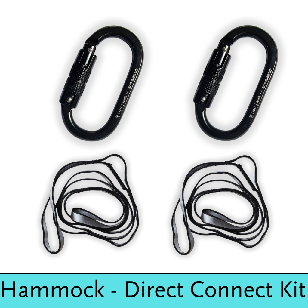 Rigging Kits– Aerial Silks Australia